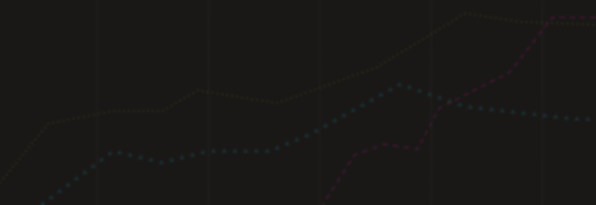Official World Golf Ranking - Player Profile
