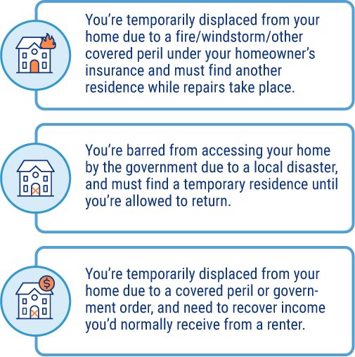 What is Loss of Use Coverage for Homeowners? | Trusted Choice