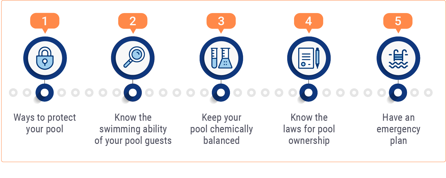 5 Pool Safety Tips You Need to Know | Trusted Choice