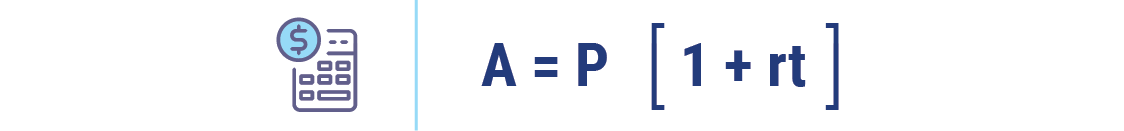 Understand & Calculate Annuity Interest Rates | Trusted Choice