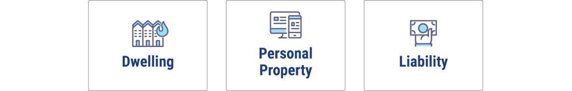 Condo Insurance: Cost, Coverage, Benefits and More | Trusted Choice