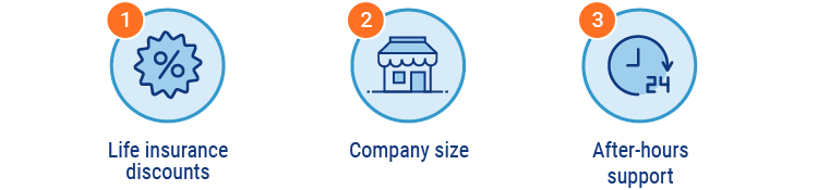 How to Buy Life Insurance in Just 7.5 Easy Steps | Trusted Choice