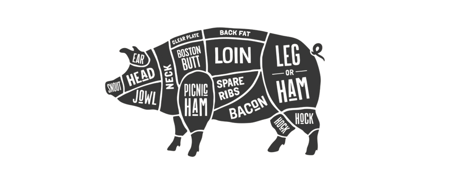 Know Your Cuts - A Guide to Pork Cuts | Smithfield