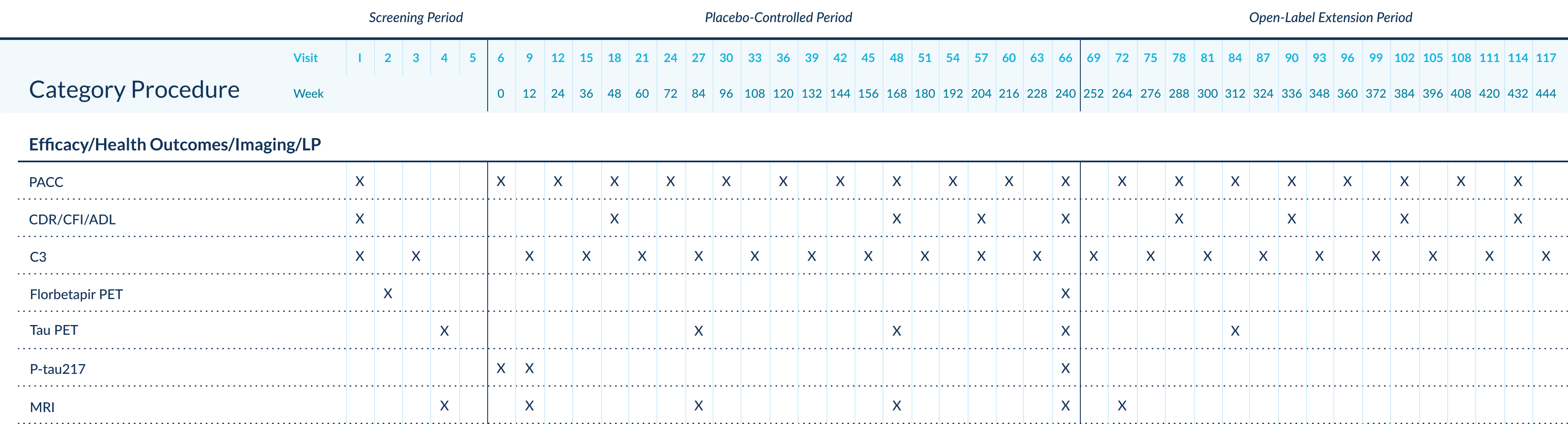 Discover the latest in research