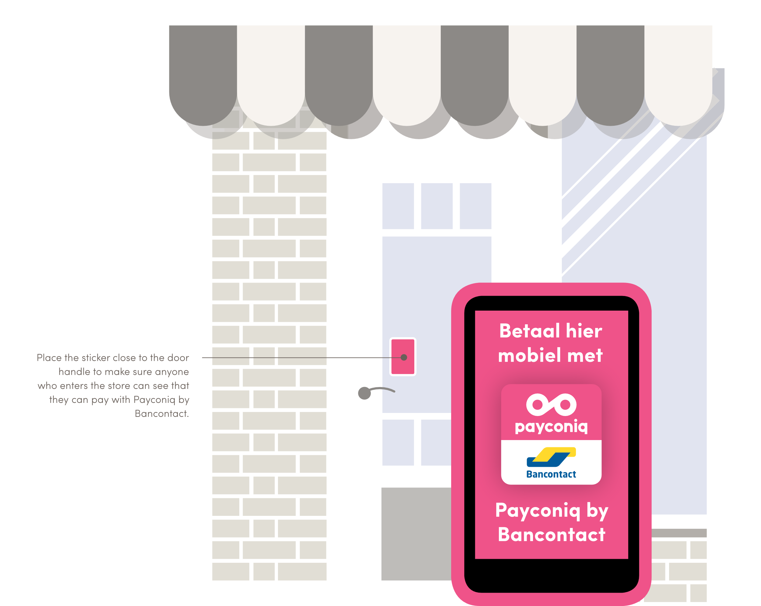 Acceptance Mark in Point of Sales Guidelines | Payconiq by Bancontact