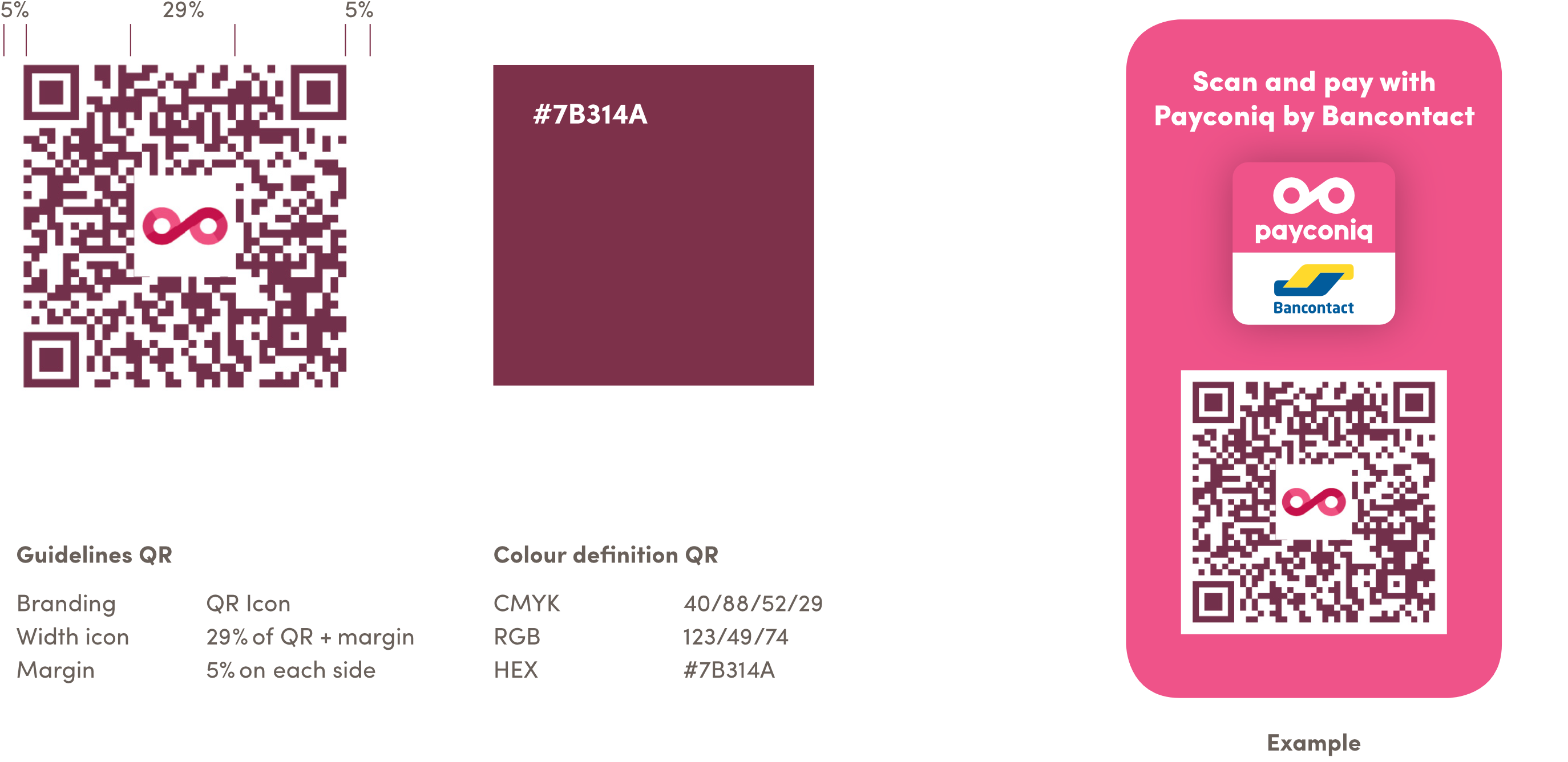 Acceptance Mark in Point of Sales Guidelines | Payconiq by Bancontact