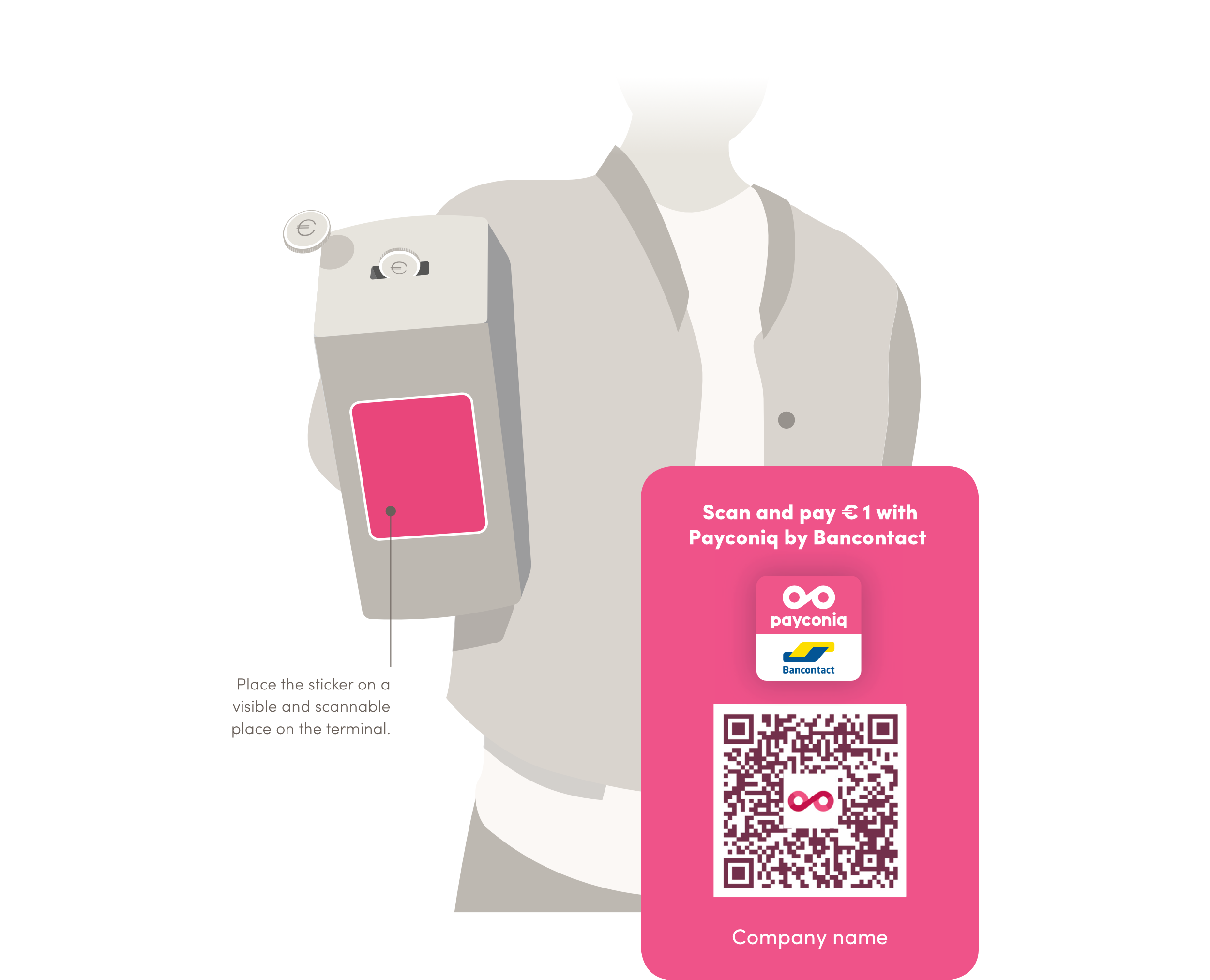 Acceptance Mark in Point of Sales Guidelines | Payconiq by Bancontact