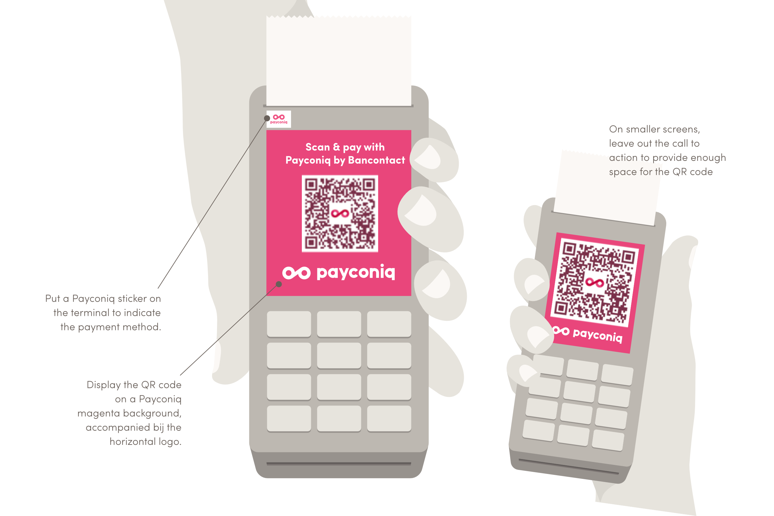 Acceptance Mark in Point of Sales Guidelines | Payconiq by Bancontact