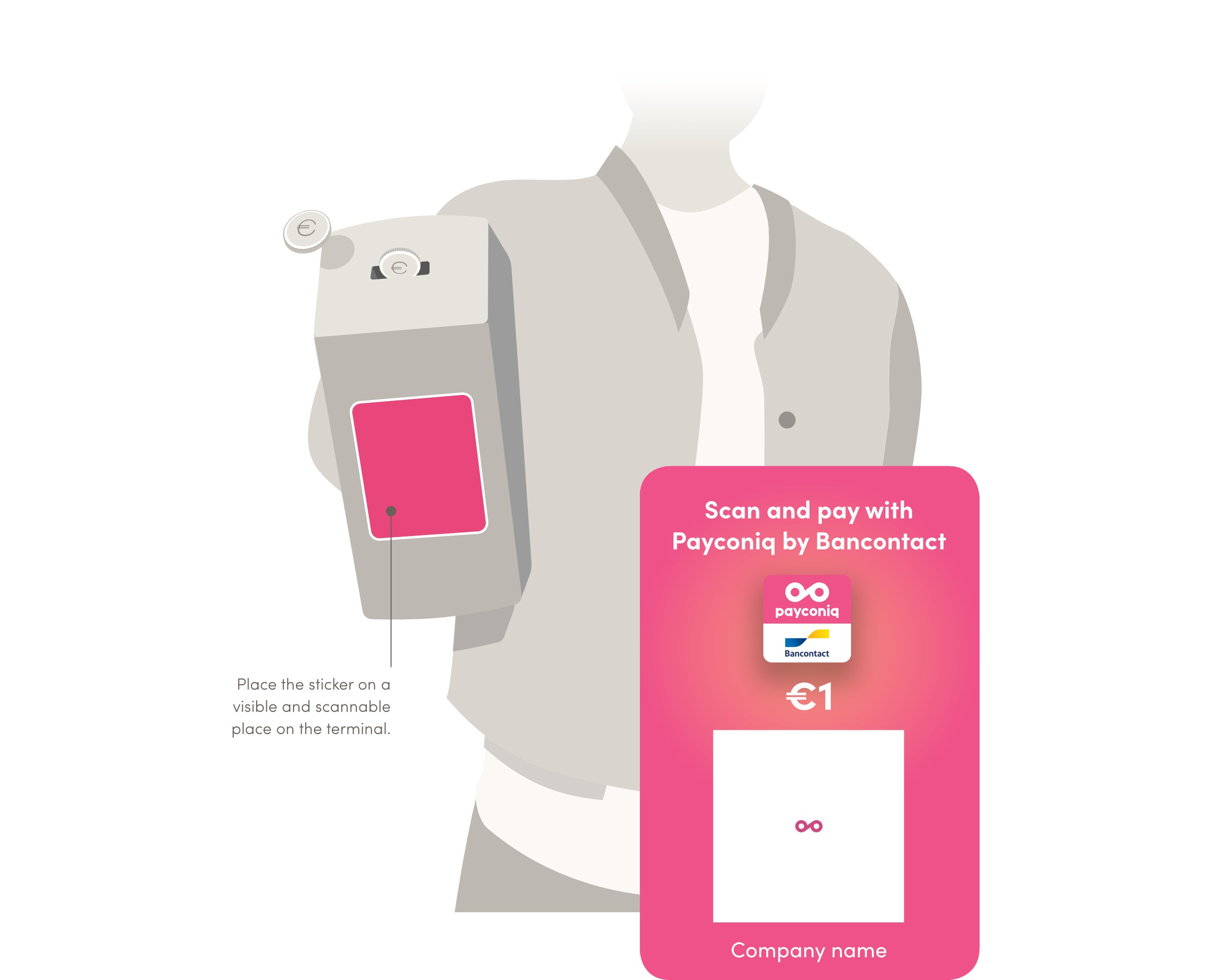 Acceptance Mark in Point of Sales Guidelines | Payconiq by Bancontact