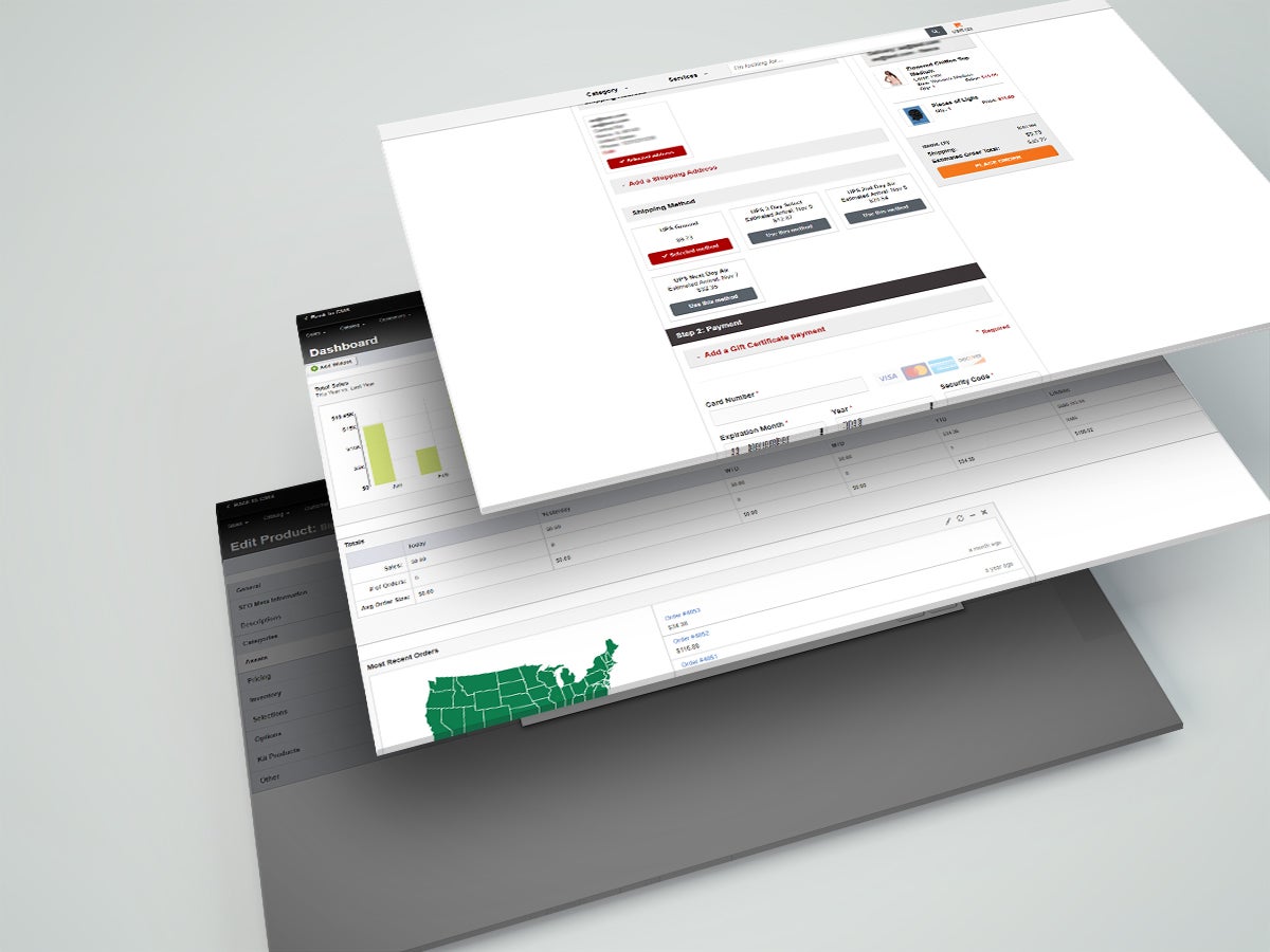 Vimanet | Ecommerce platform