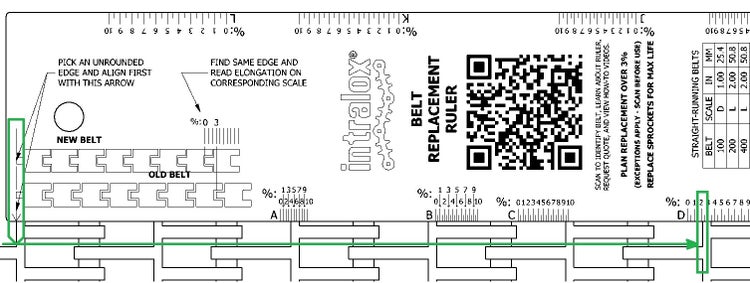 Belt Replacement Ruler—Overview and Resources | Intralox