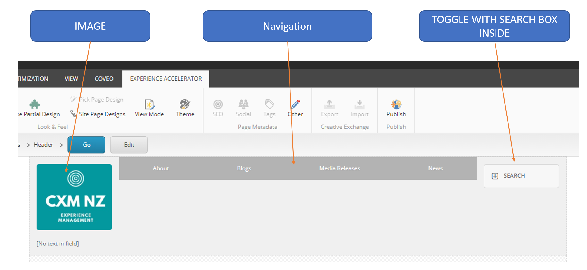 Partial Designs and Other Confessions of a Sitecore Friend | Konabos