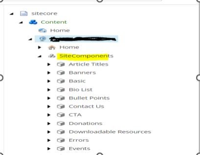 Sitecore Components Level Testing | Konabos