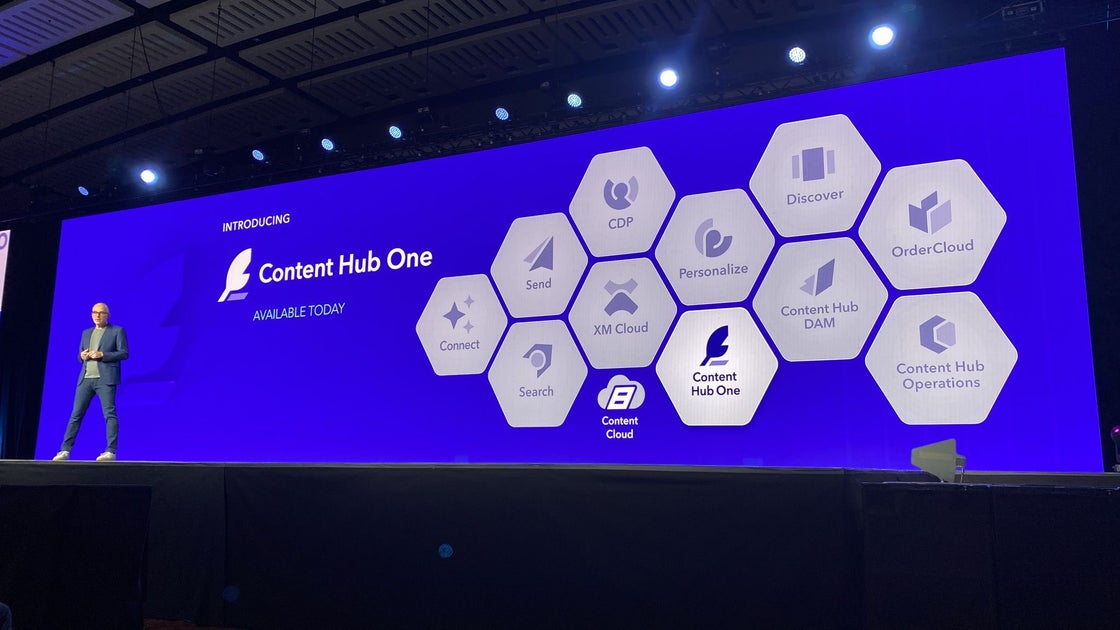 Is Sitecore Content Hub One THE next Agile Headless CMS? | Konabos