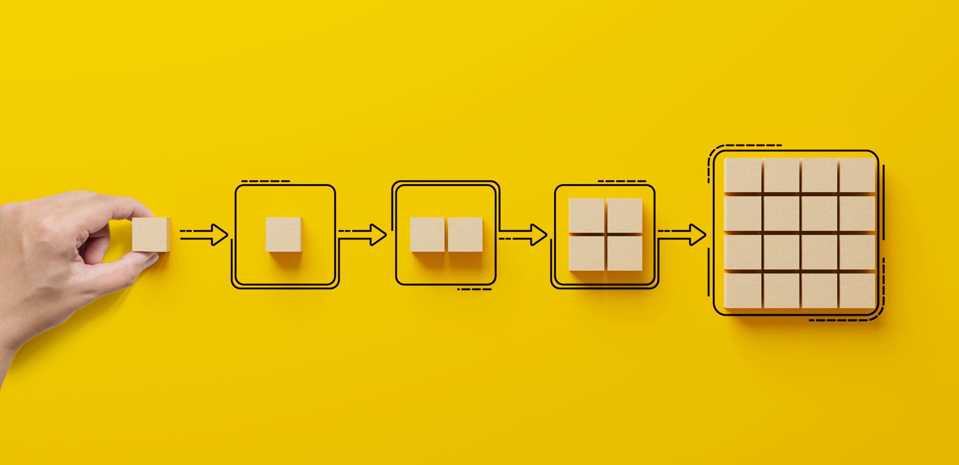 Structuring Your Sitecore Serialization Items | Konabos Structuring Your Sitecore Serialization Items | Konabos