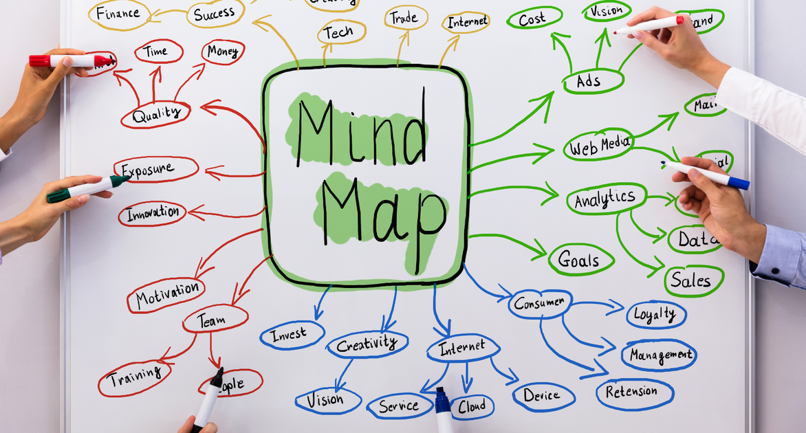 Mind Mapping Techniques for Improved Software Testing Efficiency | Konabos