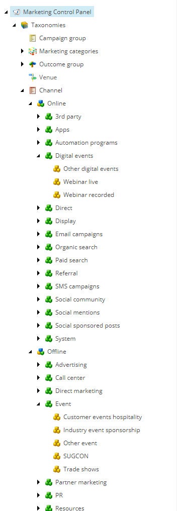 Sitecore Universal Tracker: Frequently Asked Questions | Konabos