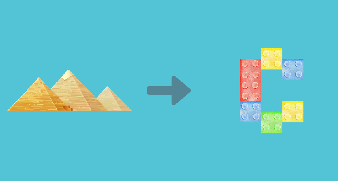 Migrating from a Monolithic CMS to a Composable CMS: A Step-by-Step ...