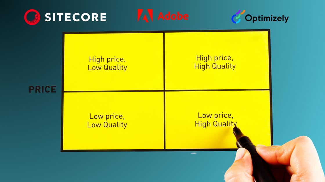 Sitecore vs. Adobe vs. Optimizely: Choosing the Best Personalization Platform | Konabos