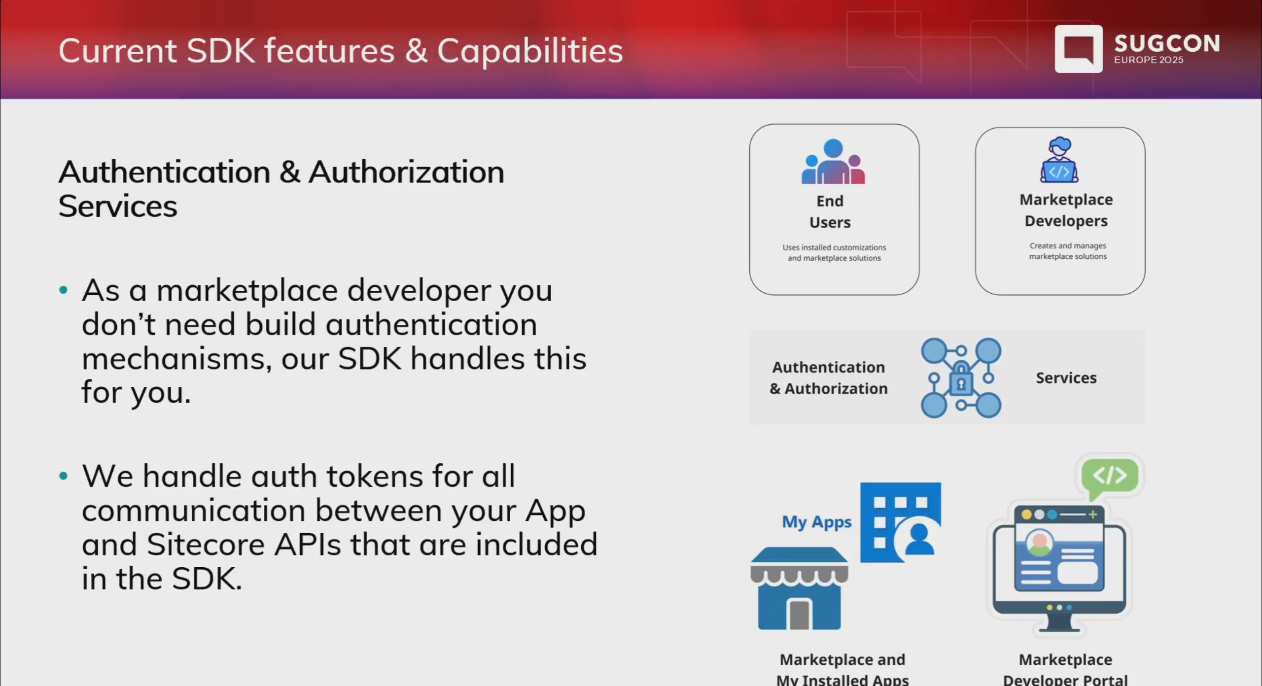Unlocking the Sitecore Marketplace: A Deep Dive from SUGCON Europe 2025 | Konabos