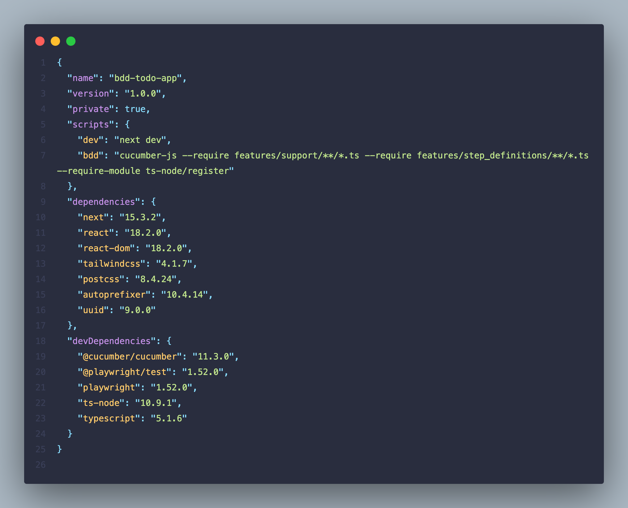 BDD Testing with Next.js and Playwright: Scalable, Readable, Reliable ...