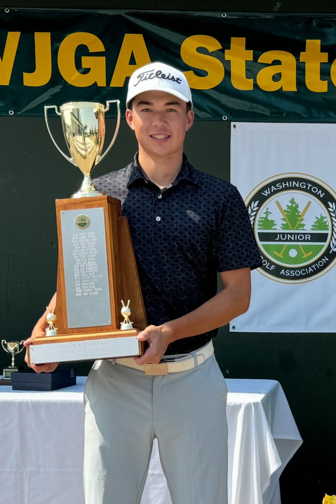 The World Amateur Golf Rankings® (WAGR®) | The Official Men's and Women ...