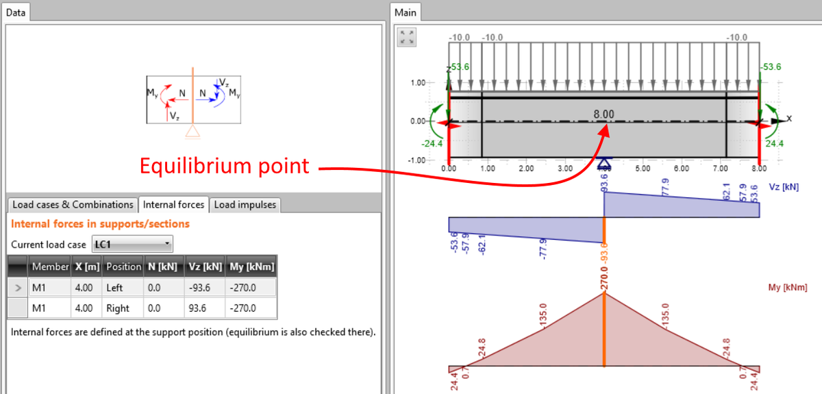 Internal forces and equilibrium in Detail application | IDEA StatiCa