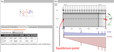 Internal forces and equilibrium in Detail application | IDEA StatiCa