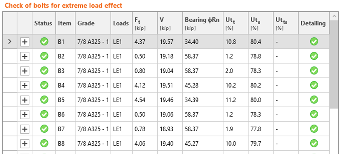 Load Path and Failure Modes of Fully Restrained Moment Connections ...