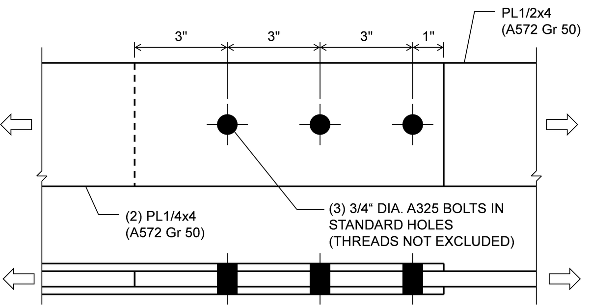 Catalog of AISC limit states and design requirements | IDEA StatiCa