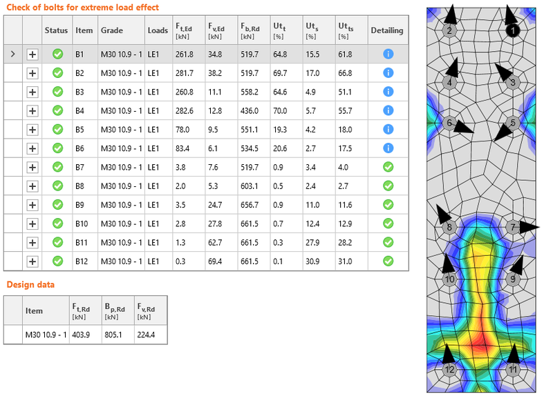 Learning Module: Load Path and Failure Modes of Fixed Connections (EN ...