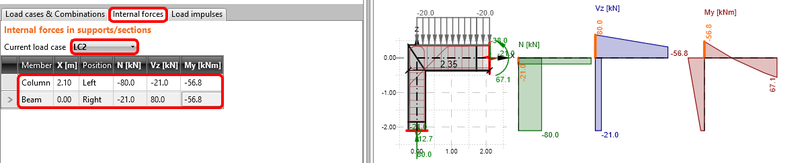 Structural design of a concrete frame joint (EN) | IDEA StatiCa