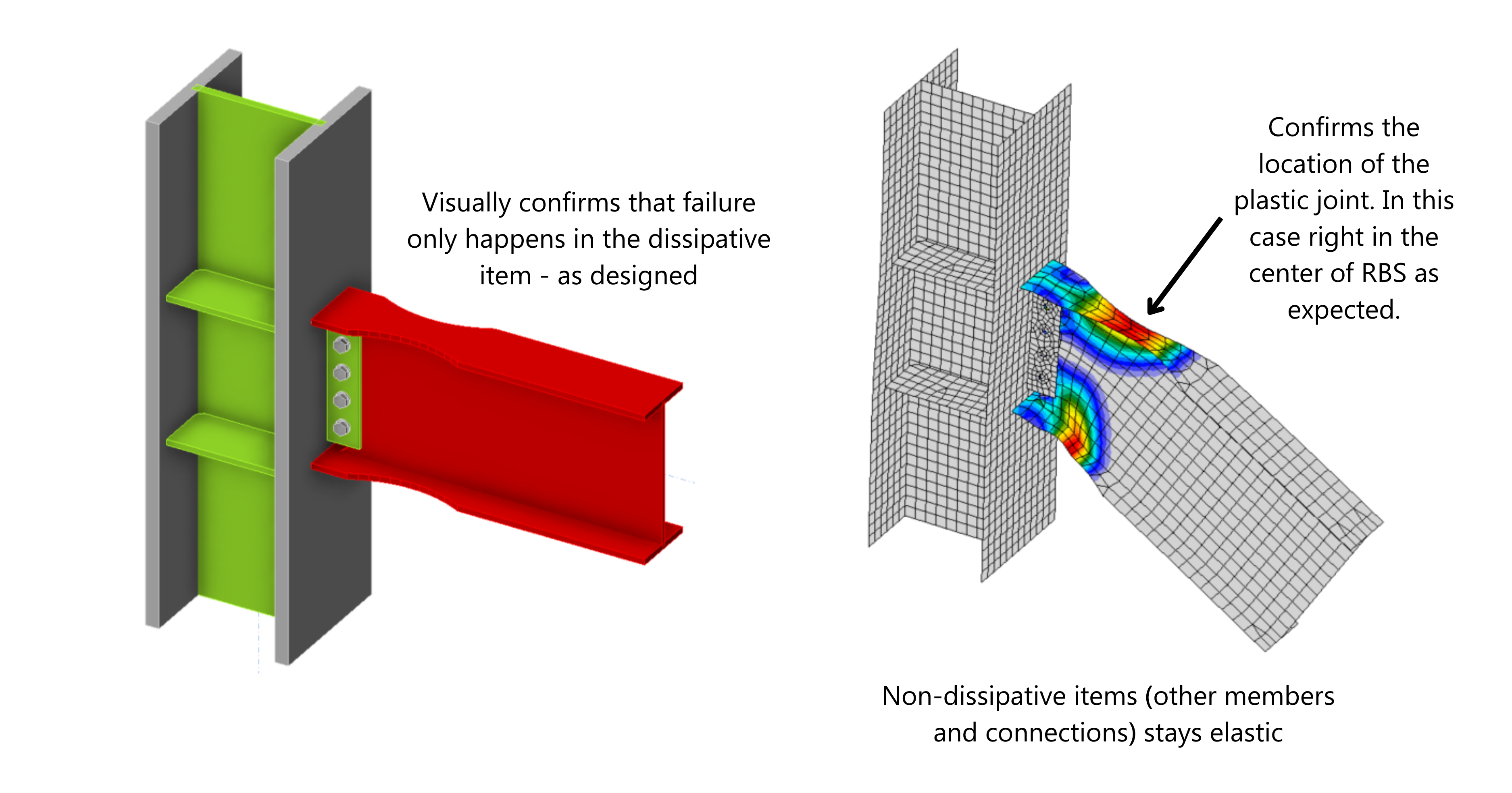 Seismic Design of Connections | IDEA StatiCa