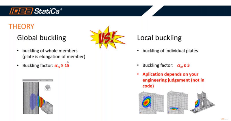 Global buckling vs. local buckling. What does it mean? | IDEA StatiCa