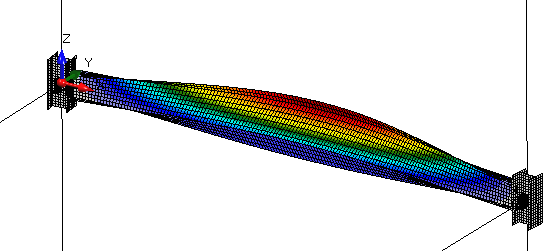 IDEA StatiCa Member – Member stability and strengthening | IDEA StatiCa