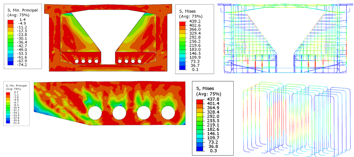 Assessing bridge deviator strength: IDEA StatiCa vs. ABAQUS simulations ...