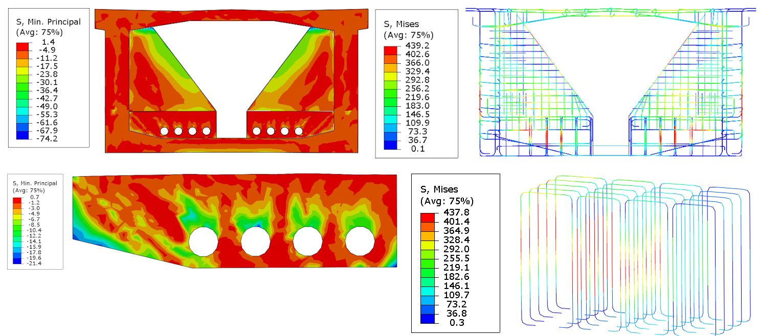 Assessing bridge deviator strength: IDEA StatiCa vs. ABAQUS simulations ...