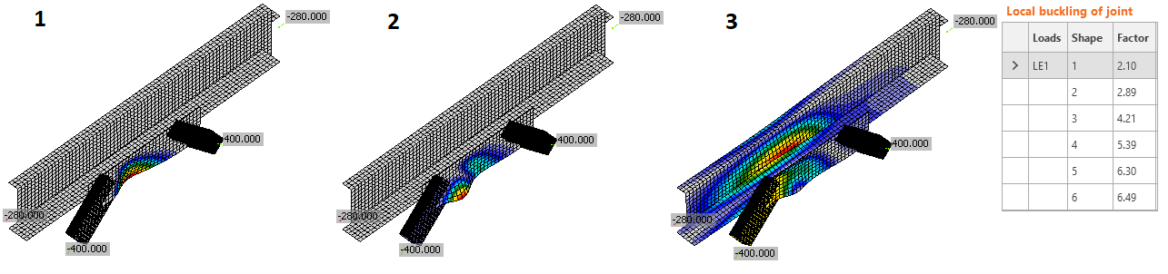 Chevron Brace Connection in a braced frame | IDEA StatiCa