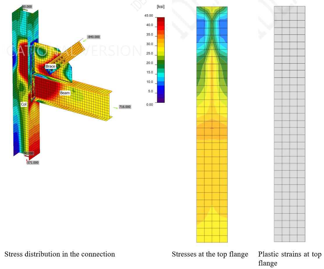 Brace Connection at beam-column connection – Double Angle Brace (AISC ...