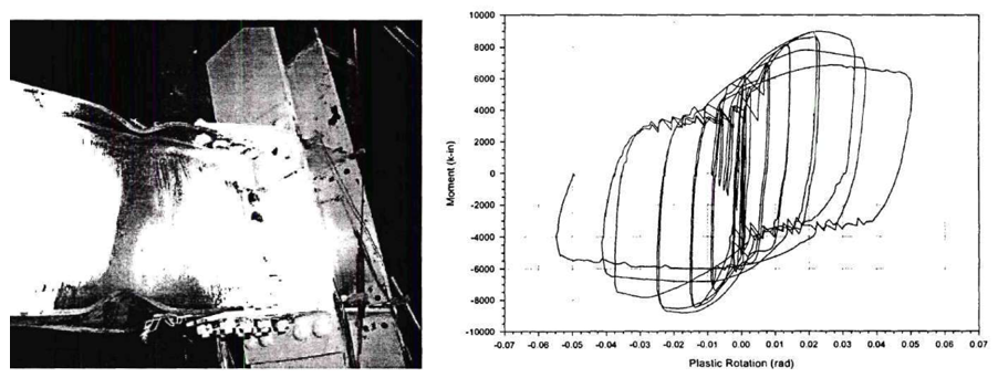 Double-tee Moment Prequalified Connection - AISC | IDEA StatiCa