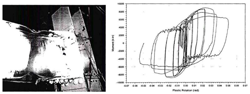 Double-tee Moment Prequalified Connection - AISC | IDEA StatiCa