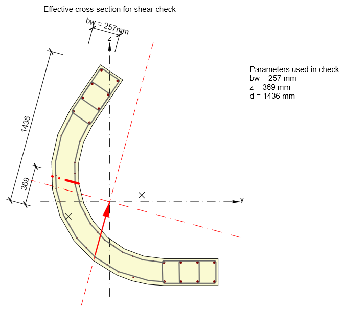 Curved shear wall design with IDEA StatiCa RCS | IDEA StatiCa