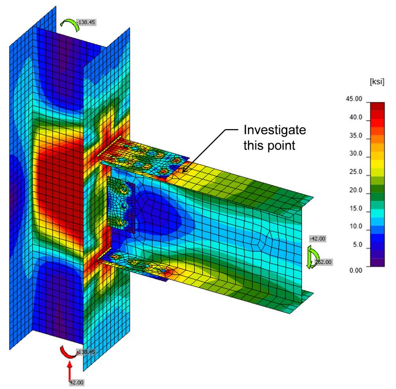 Load Path and Failure Modes of Fully Restrained Moment Connections ...
