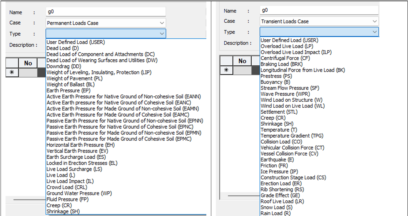 Midas Civil BIM link – logic of load cases and combinations postprocessing in IDEA StatiCa BIM ...