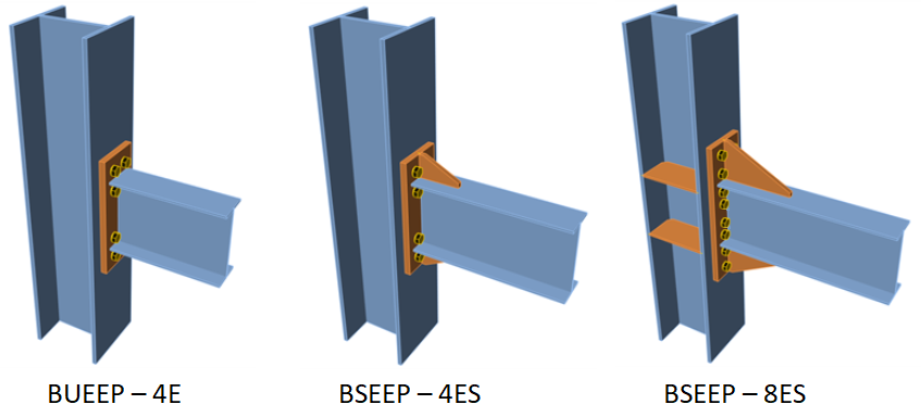 Qualification checks of seismic prequalified connections for AISC ...