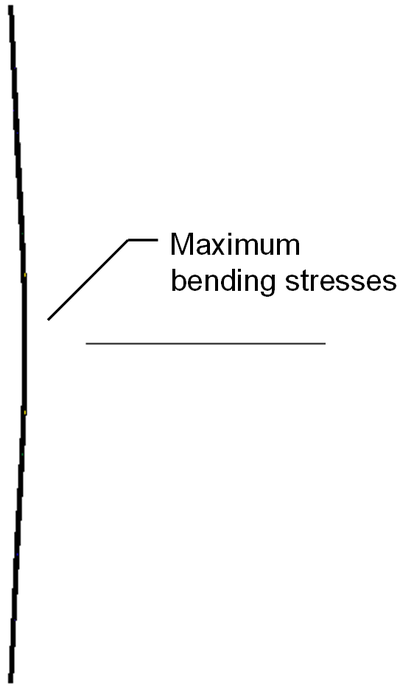 Learning Module: Prying action | IDEA StatiCa