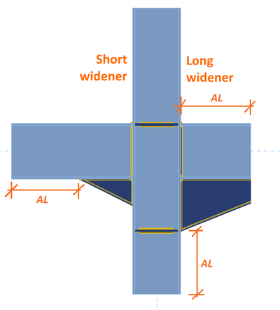 Default member length in Connection | IDEA StatiCa