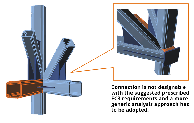 Permanent Service Bridge truss at Heathrow Airport | IDEA StatiCa