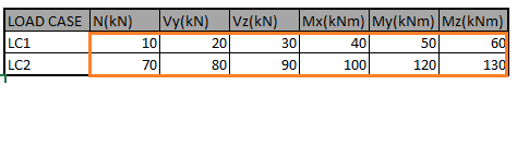 How to import load effects from Excel sheet | IDEA StatiCa