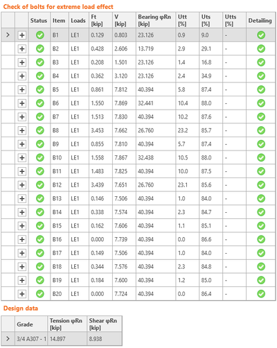 Bolted flange plate moment connection – LRFD | IDEA StatiCa
